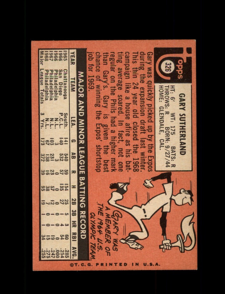 1969 GARY SUTHERLAND TOPPS #326 EXPOS *0460 | eBay