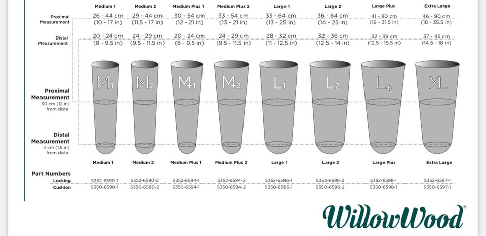 Ohio willowwood silicone prosthetic liner. Size Large 2 Progressive Profile. | eBay