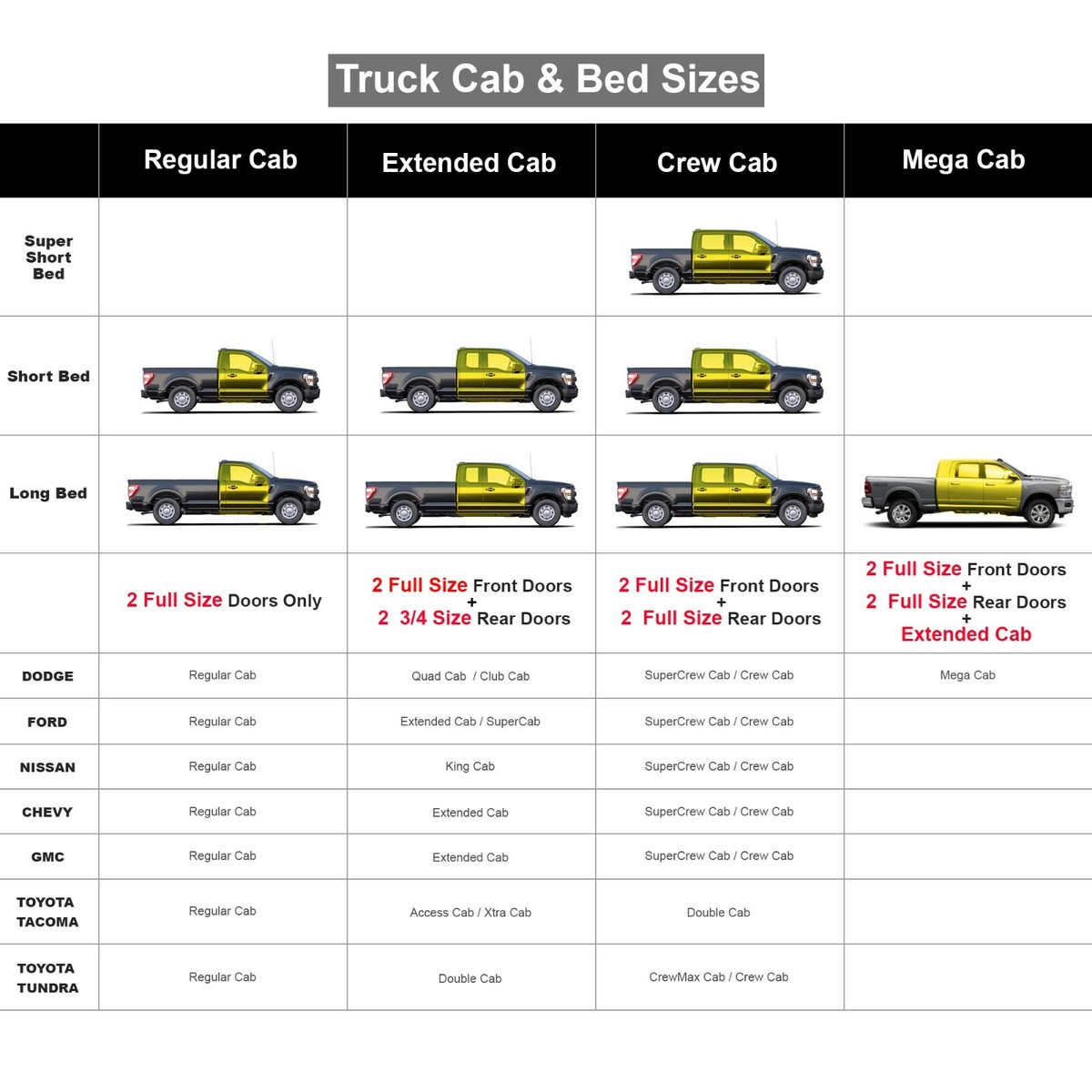 2021 Chevy Silverado Bed Size Chart - Infoupdate.org