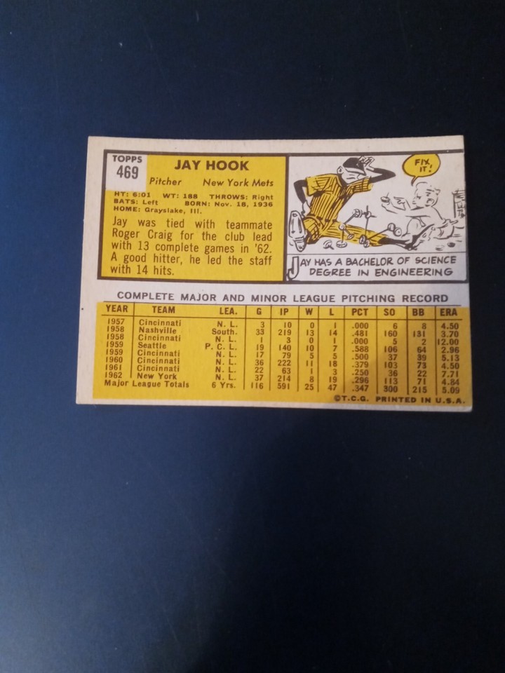 1963 Topps Jay Hook Card #469 excellent- near mint (see scan) | eBay