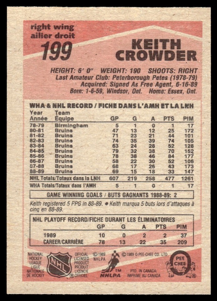 1989-90 O-Pee-Chee Keith Crowder Los Angeles Kings #199 | eBay