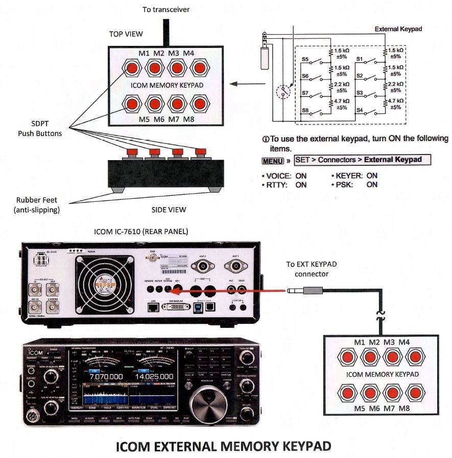External Memory Keypad (8 buttons) for ICOM transceivers | eBay
