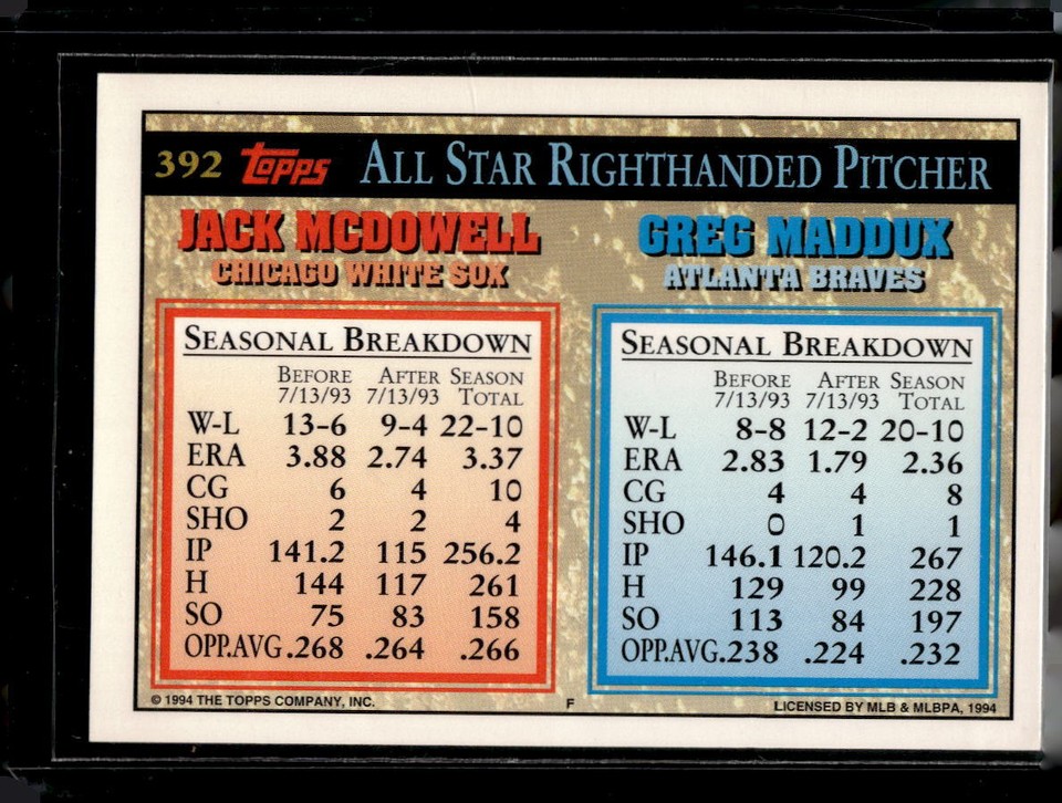 1994 Topps #392 Greg Maddux / Jack McDowell | eBay