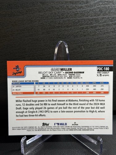 2025 Topps Pro Debut - Chrome Gage Miller #PDC-180 Orange Refractor /25 ...