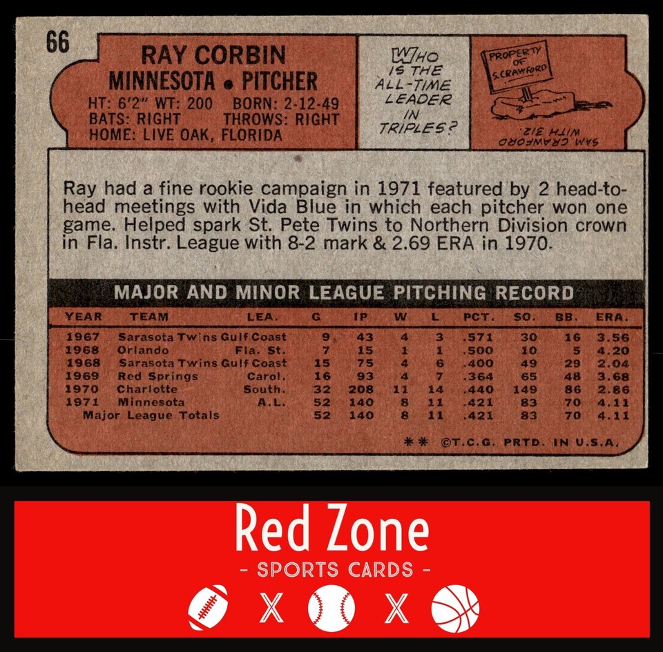 1972 Topps - #66 Ray Corbin EX+ | eBay