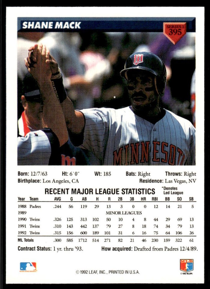 1993 Donruss 395 Shane Mack Minnesota Twins Baseball Card | eBay