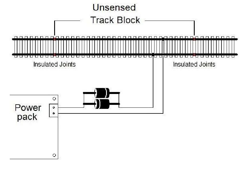 Model Railroad Electronics- Block Occupancy Detector (Current Sensing ...