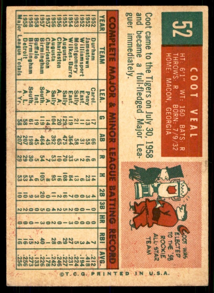 1959 Topps Coot Veal 101 Baseball Cards #52 | eBay