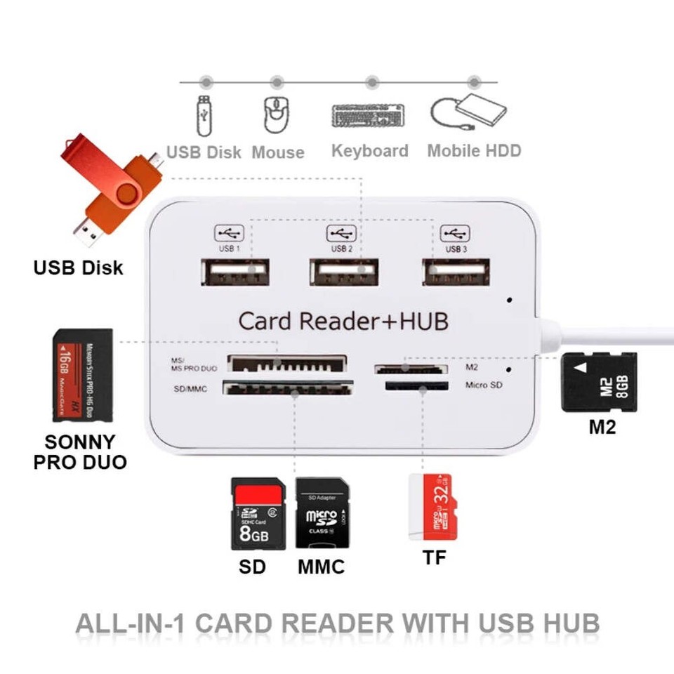Multi-function SD TF M2 MS USB2.0 All-in-One Memory Card Adapter Laptop ...
