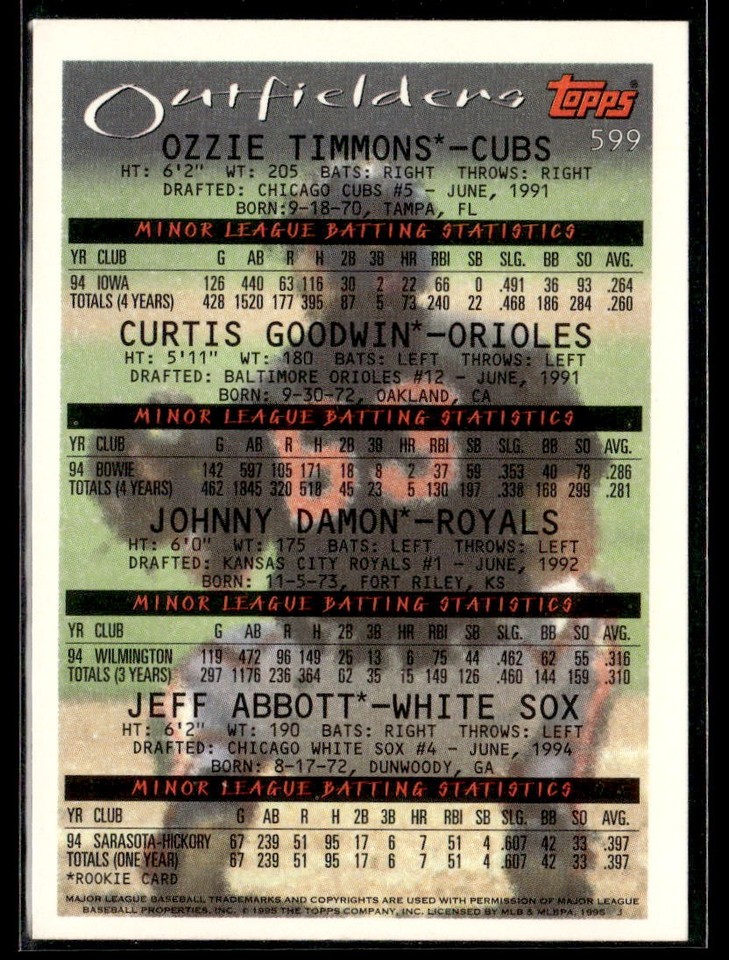 1995 Topps #599 Timmons / Goodwin / Johnny Damon / Abbott RC Card 0101I ...