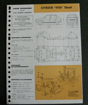 Fiche technique automobile carrosserie CITROEN VISA diesel | eBay