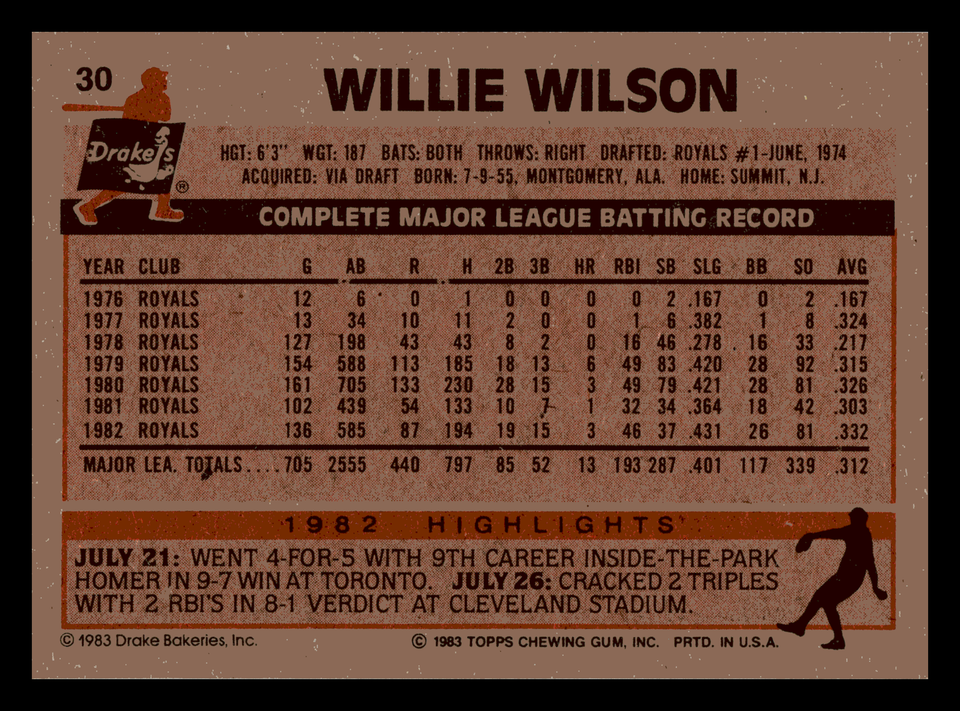 1983 Topps Drake's Big Hitters Willie Wilson Kansas City Royals #30 NM ...