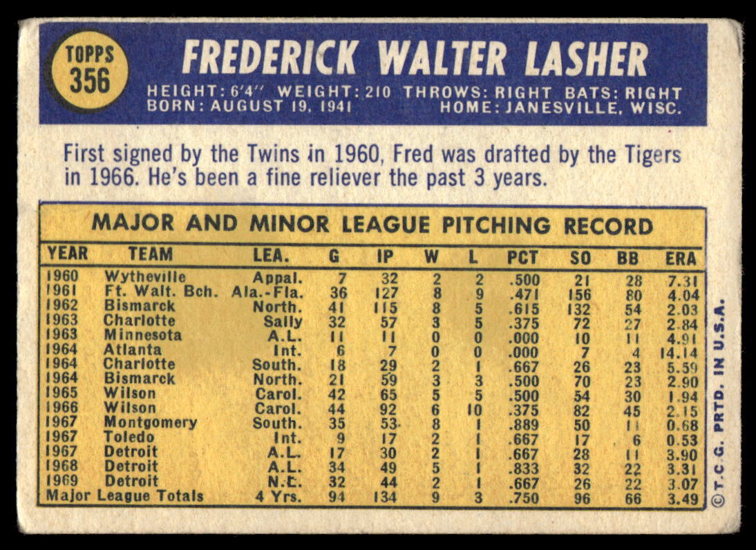 1970 Topps - #356 Fred Lasher for sale online | eBay