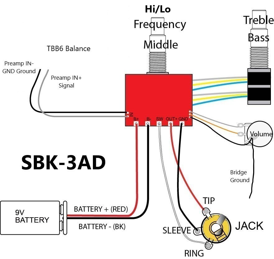 TONE MONSTER SBK-3AD Bass Guitar Preamp Balance Volume Treble/Bass ...
