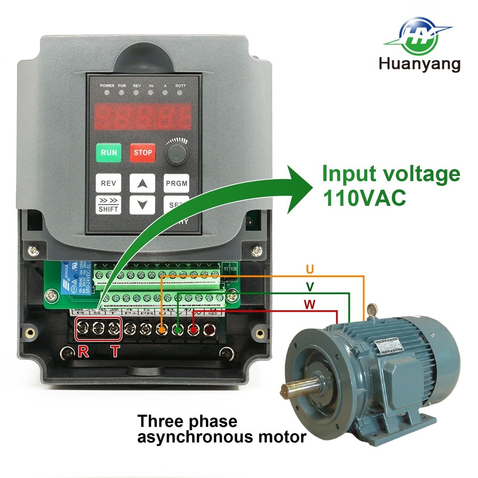 Huanyang VFD 110V 2.2kw 3HP Variable Frequency Drive Inverter Convert ...