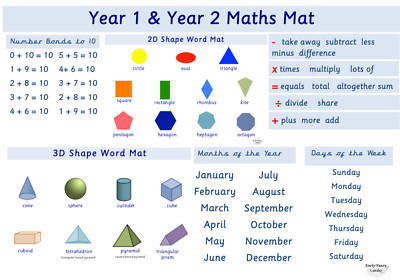 Laminated Year1 & 2 Maths Word Mat Education Shape Number Children ...