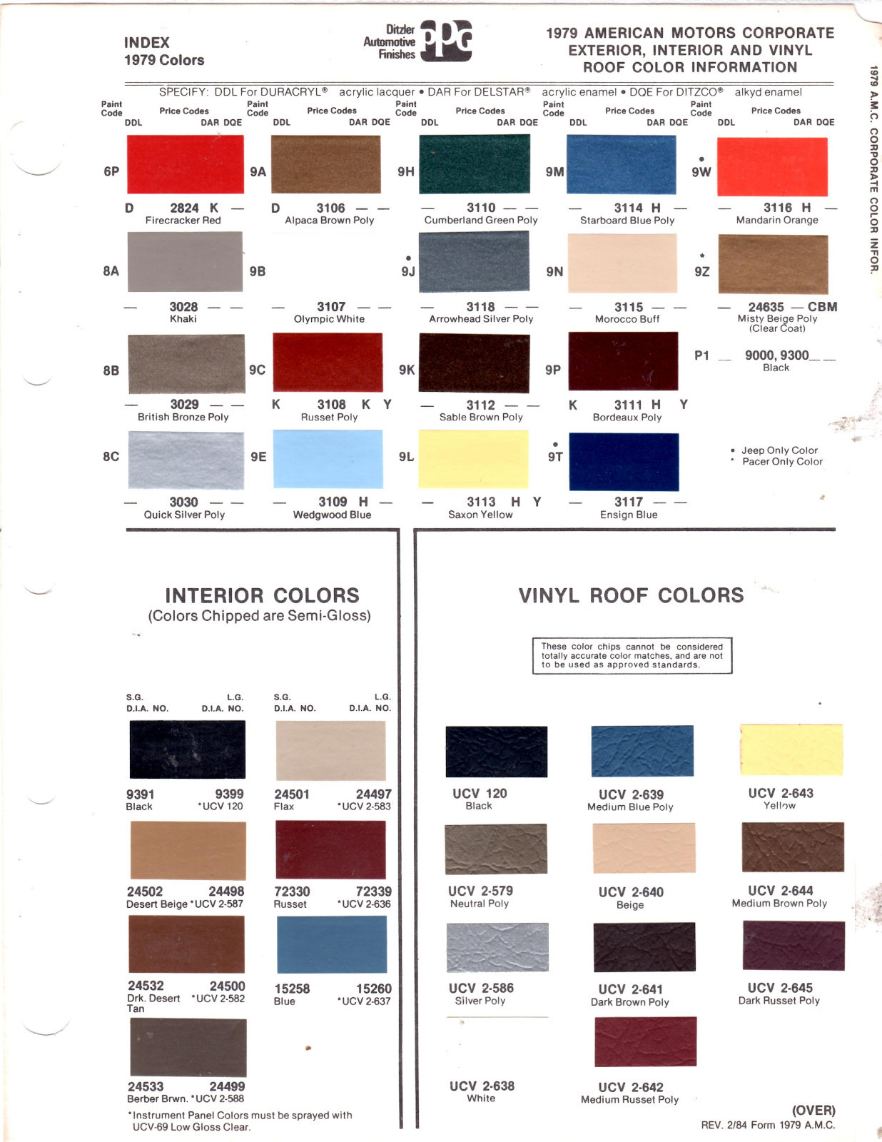 1979 AMERICAN MOTORS AMC JEEP CONCORD PACER SPIRIT 79 PAINT CHIPS ...