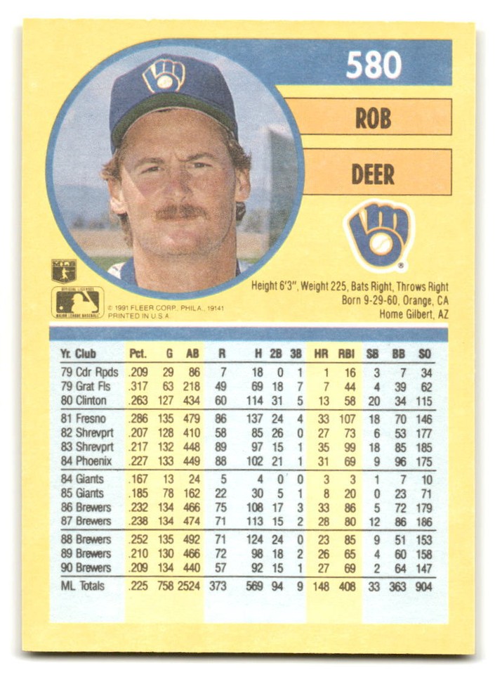 Rob Deer 1991 Fleer Baseball #580a Milwaukee Brewers | eBay