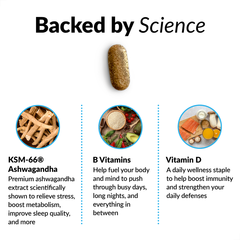 Force Factor Amazing Ashwa Tablets Ashwagandha Supplement for Stress ...