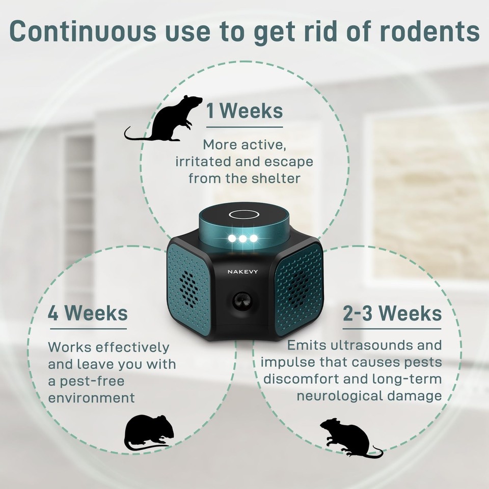 Ultrasonic Rodent Repellent Device Indoor Plug in, 360° Electronic ...