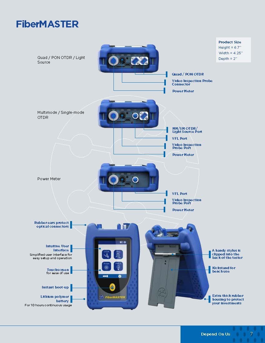 Trend Networks FIBERMASTER Mini-OTDR Single-mode OTDR Power Meter R240 ...