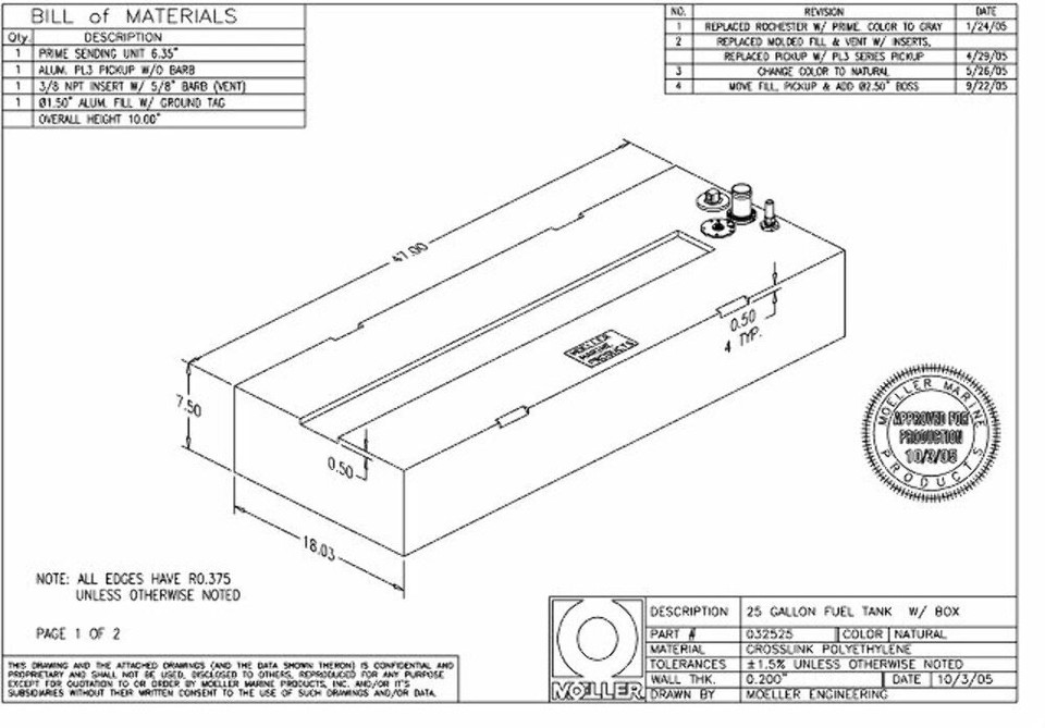 Moeller 032525 Fuel-Gas Tank 25 Gallon Permanent Mount 47"Lx18.03”Wx7 ...