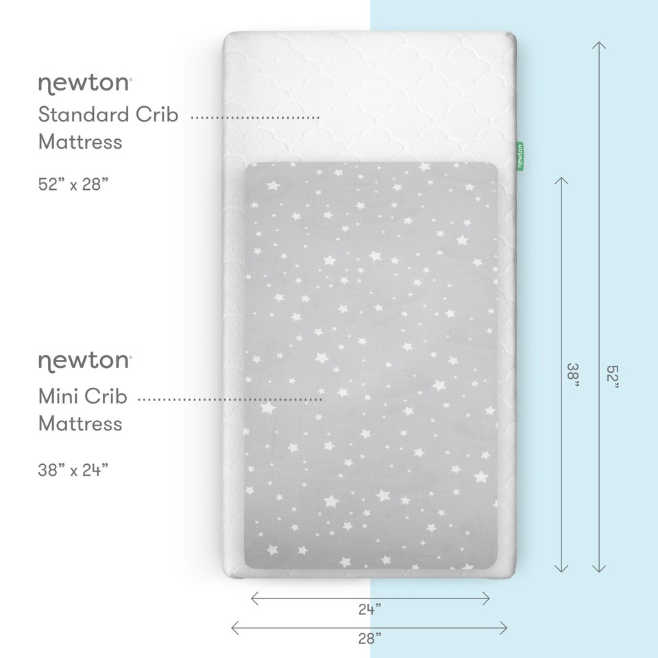 Organic Muslin Cotton Mini Crib Sheets 2-Pack | Breathable Washable ...