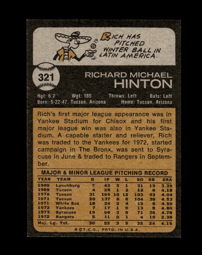 1973 Topps Set-Break #321 Rich Hinton NR-MINT *GMCARDS* | eBay