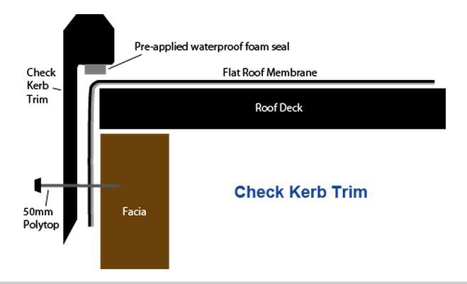 Flat Roofing Kerb Trim 2 Metres, EPDM Rubber Roofing - Upstand Trim - u ...