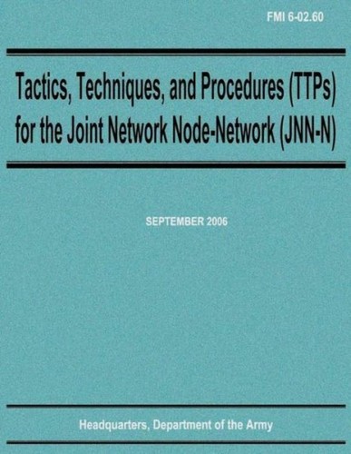Tactics, Techniques, And Procedures (Ttps) For The Joint Network Node ...