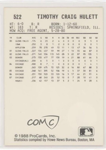 1988 ProCards Minor League Tim Hulett #522 | eBay