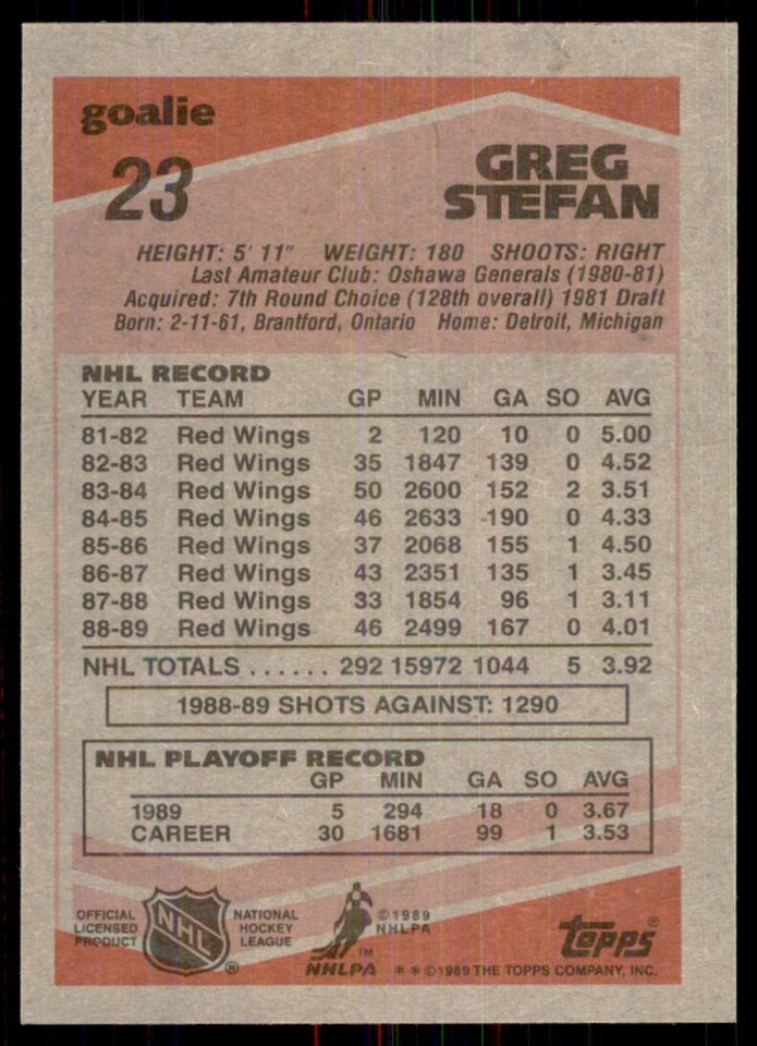 1989-90 TOPPS GREG STEFAN DETROIT RED WINGS #23 | eBay