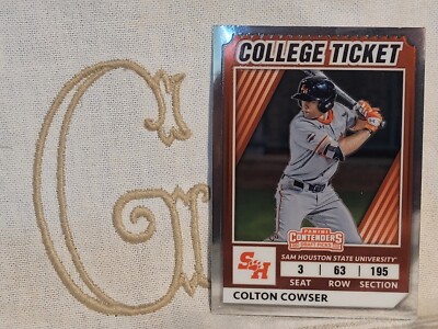 Colton Cowser, Orioles, 2022 Elite Extra Edition Optic College Ticket ...
