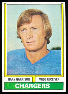 Gary Garrison 1974 Topps Card# 101 | eBay