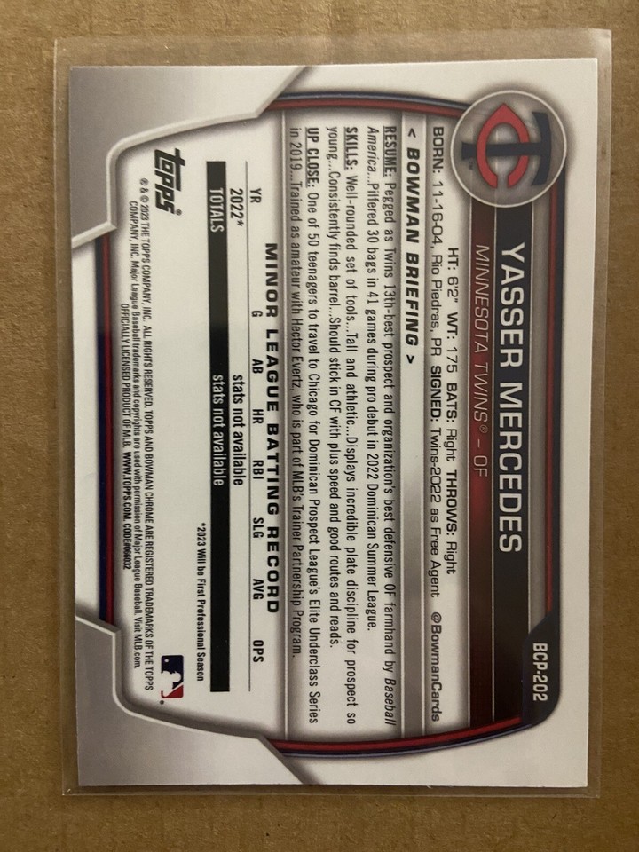 2023 Bowman Chrome Mega Box YASSER MERCEDES Mojo Refractor Prospect ...