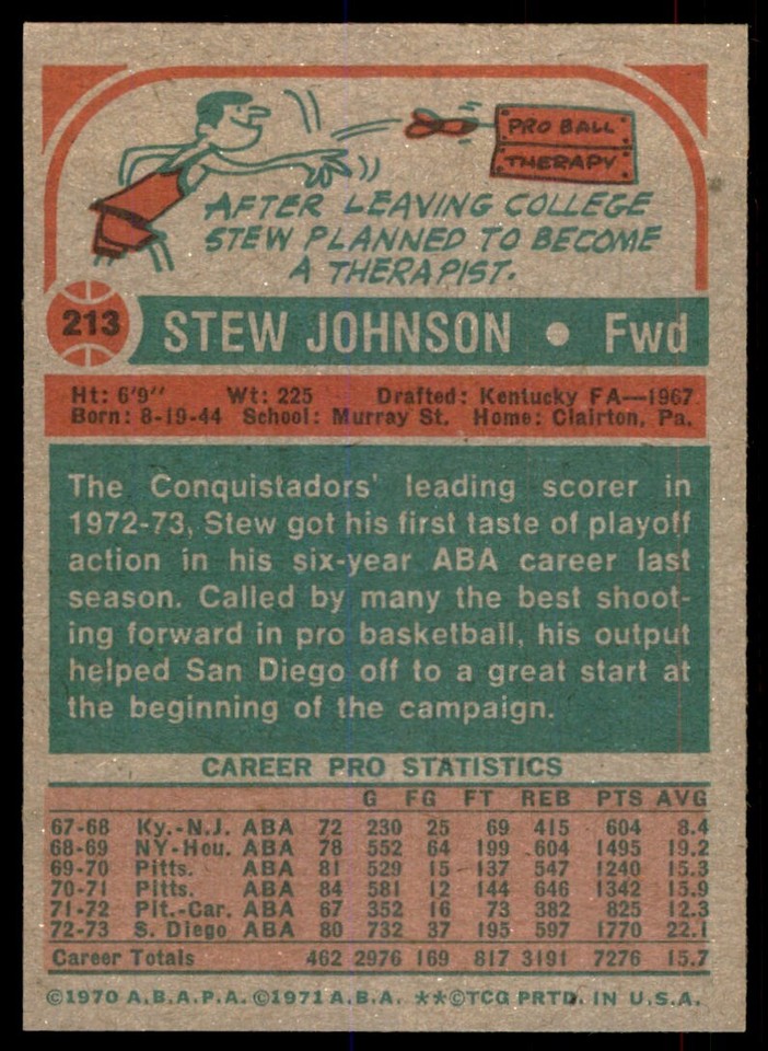 1973-74 Topps Basketball Card Stew Johnson E San Diego Conquistadors ...