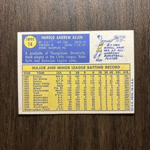 1970 Topps - #14 Hank Allen NM/MT | eBay