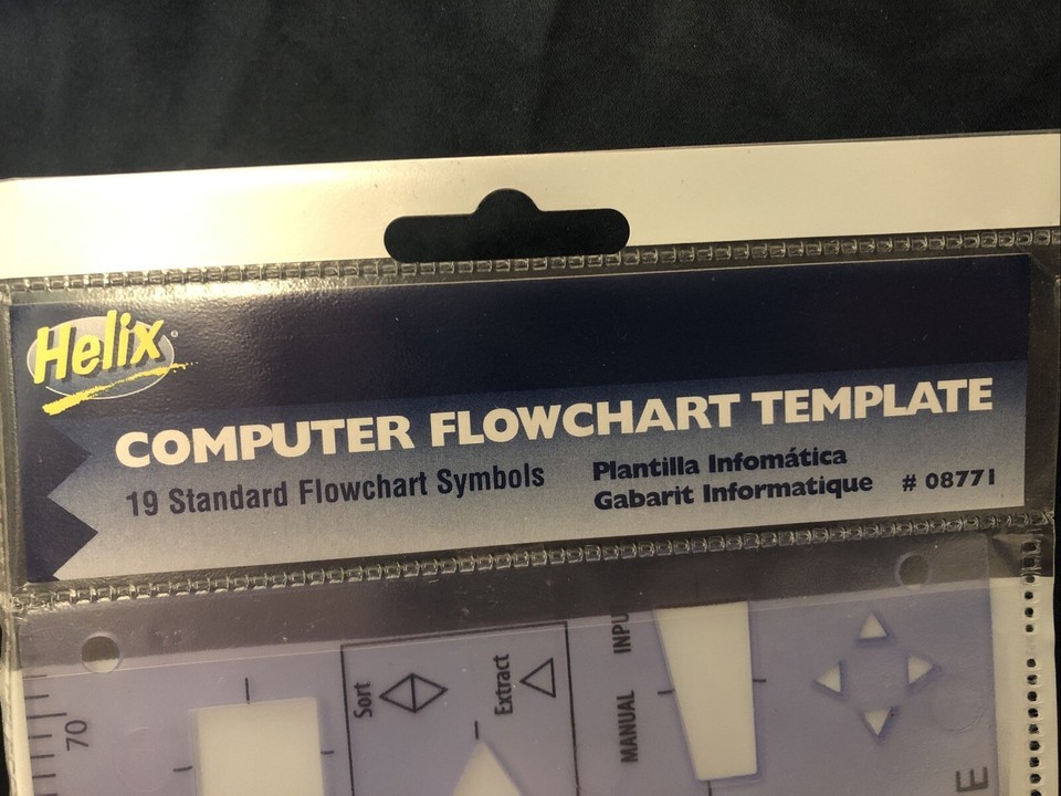 Helix Computer Flowchart Template - Programming Algorithms Crafts ...