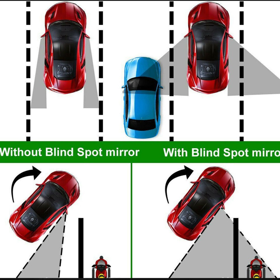 360° Wide Angle Blind Spot Mirror Auto Convex Rear Side View For Car ...