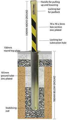 Telescopic Security Post Parking Bollard Drop Down Driveway Post | eBay UK