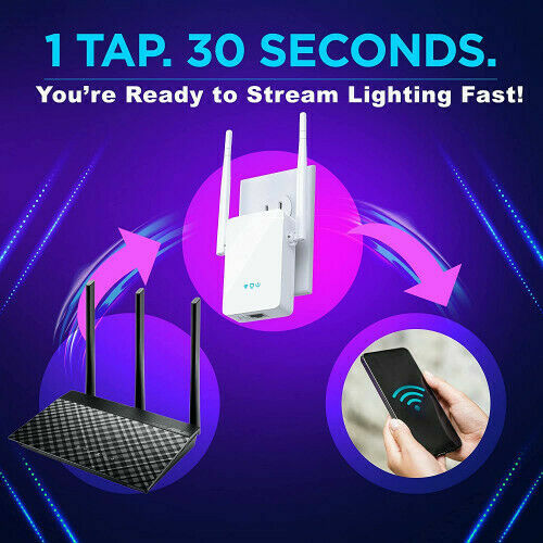 WEBJD WiFi 3000 Sq Ft Extender Signal Booster for Home & Outdoor with ...