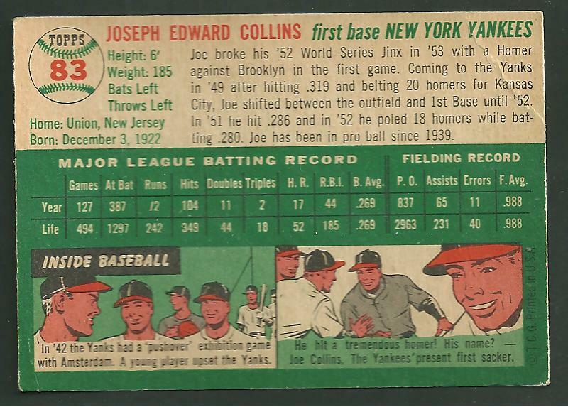 1954 Topps #83 Joe Collins Vintage Baseball Card New York Yankees 1st ...