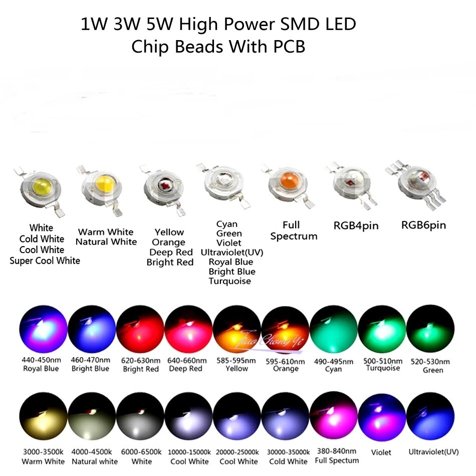 1W 3W 5W Watt High Power LED SMD Chip UV White Blue Deep Red RGB Beads ...