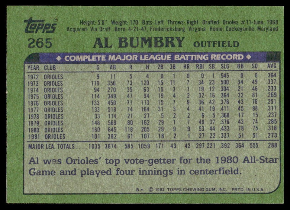 1982 Topps 265 Al Bumbry Baltimore Orioles Baseball Card | eBay