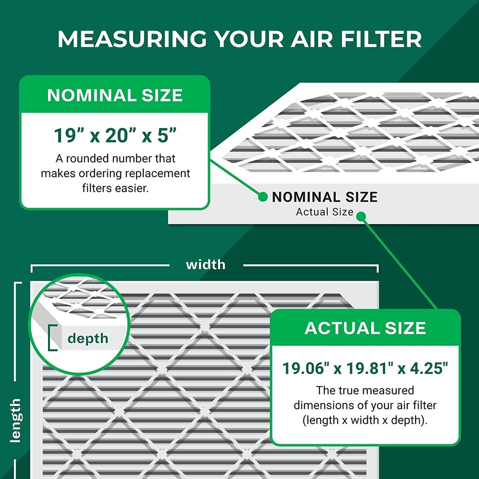 Filterbuy 19x20x4 / 19x20x5 AC Furnace Air Filters for Bryant & Carrier ...