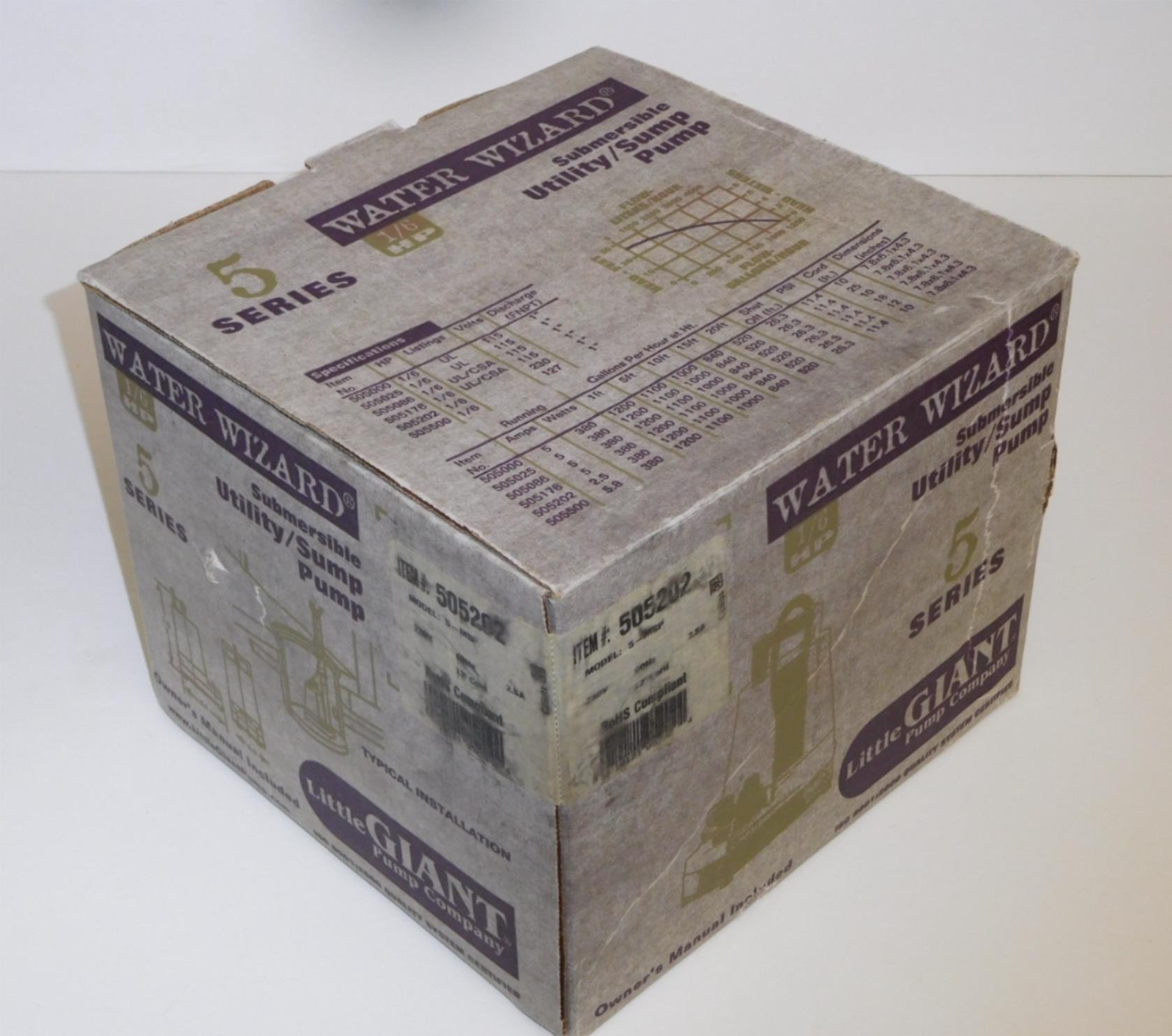 Little Giant 5-MSP 1/6hp Submersible Utility Pump - Blue for sale ...