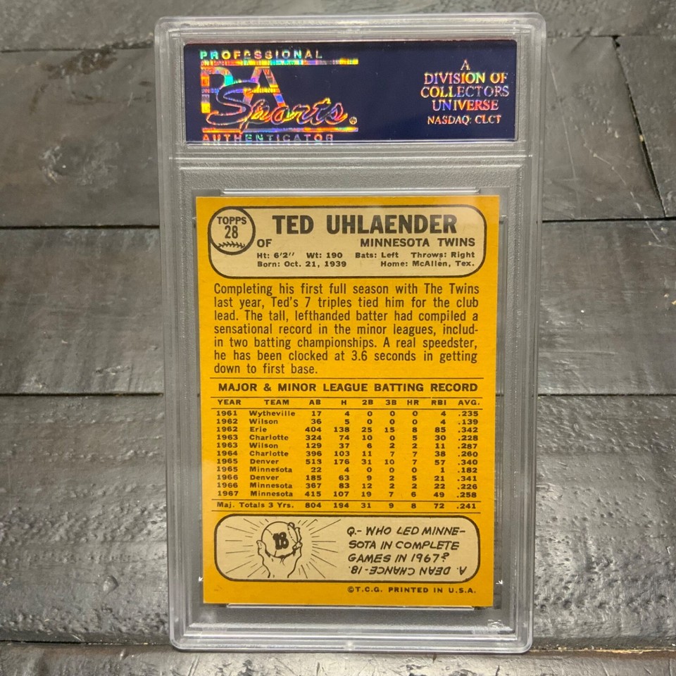 1968 Topps Ted Uhlaender #28 *Twins* PSA 8 NM-MT | eBay