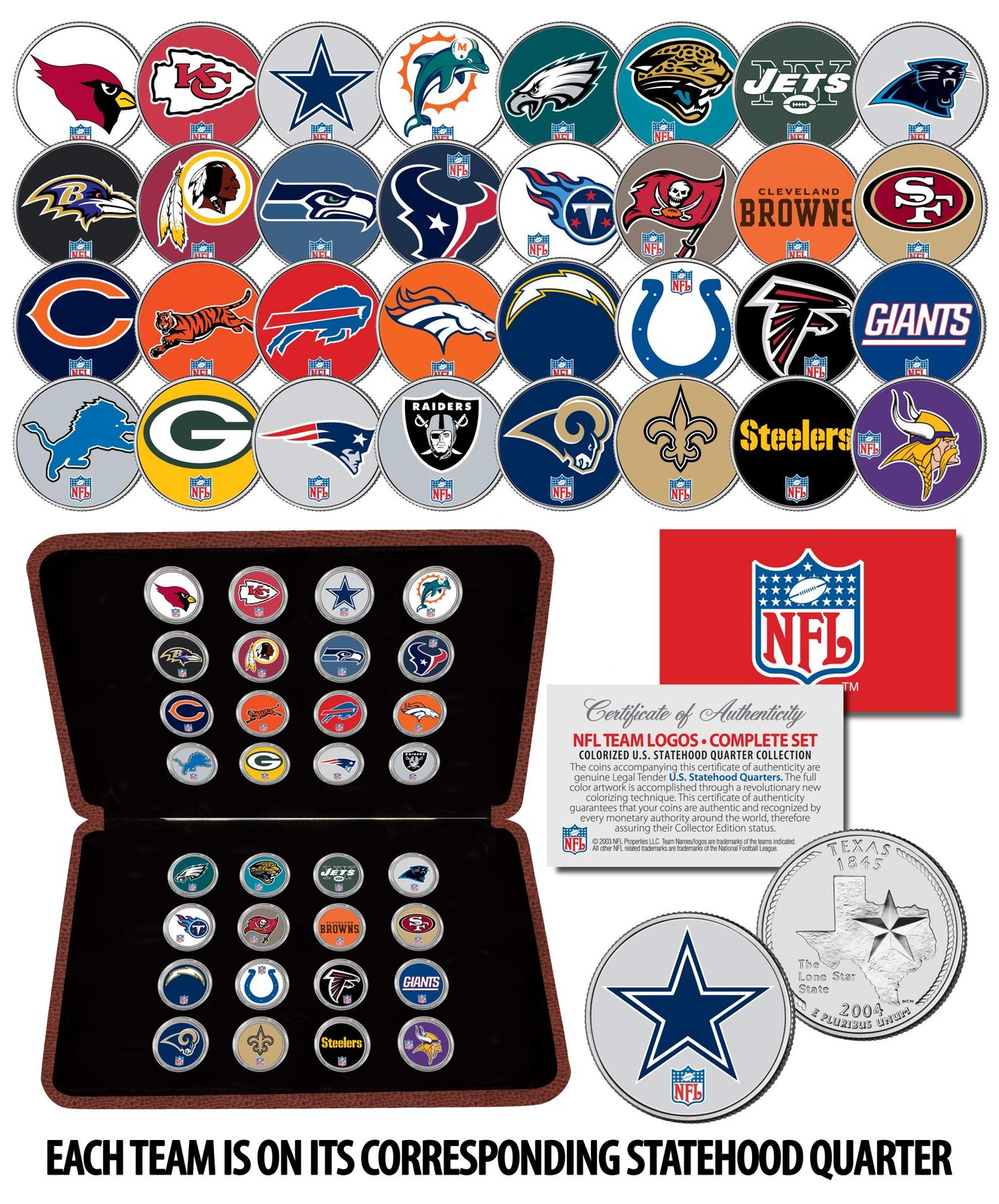 Nfl Team Logos And Names