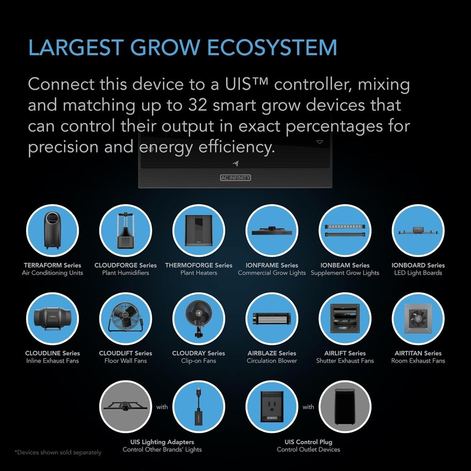 CLOUDFORGE T7 15L Plant Humidifier with Smart VPD Controls & 10-Level ...