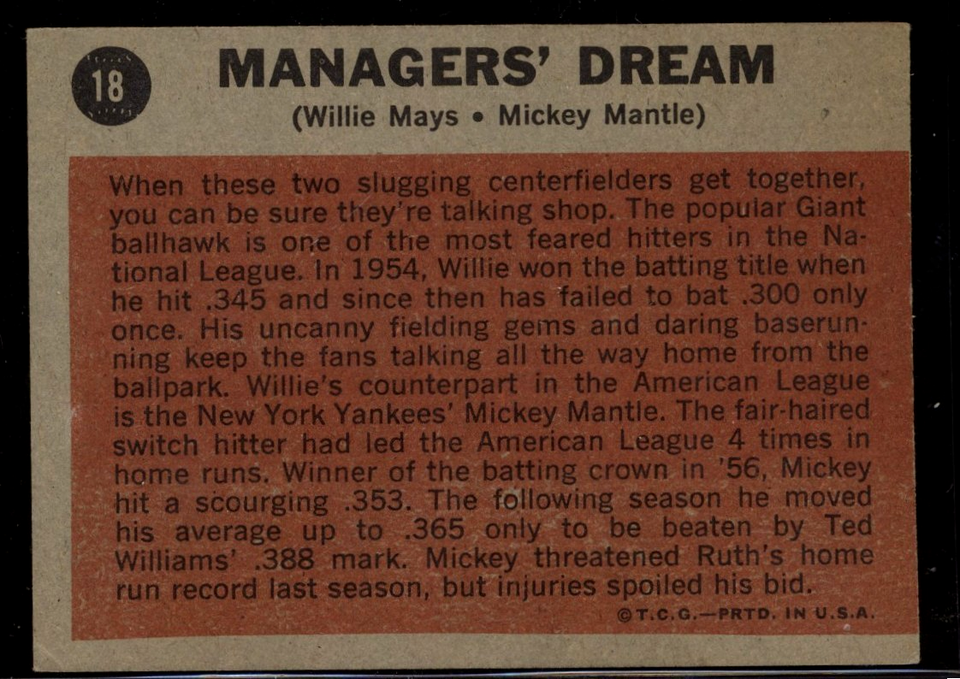 1962 Topps #18 Mickey Mantle, Willie Mays, MANAGERS DREAM VG-EX NICE ...